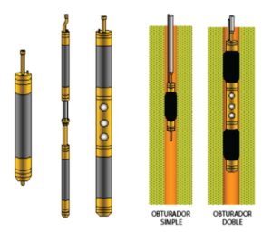 Obturadores inflables (Packers). Introducción – SUMINGEO S.A.S.